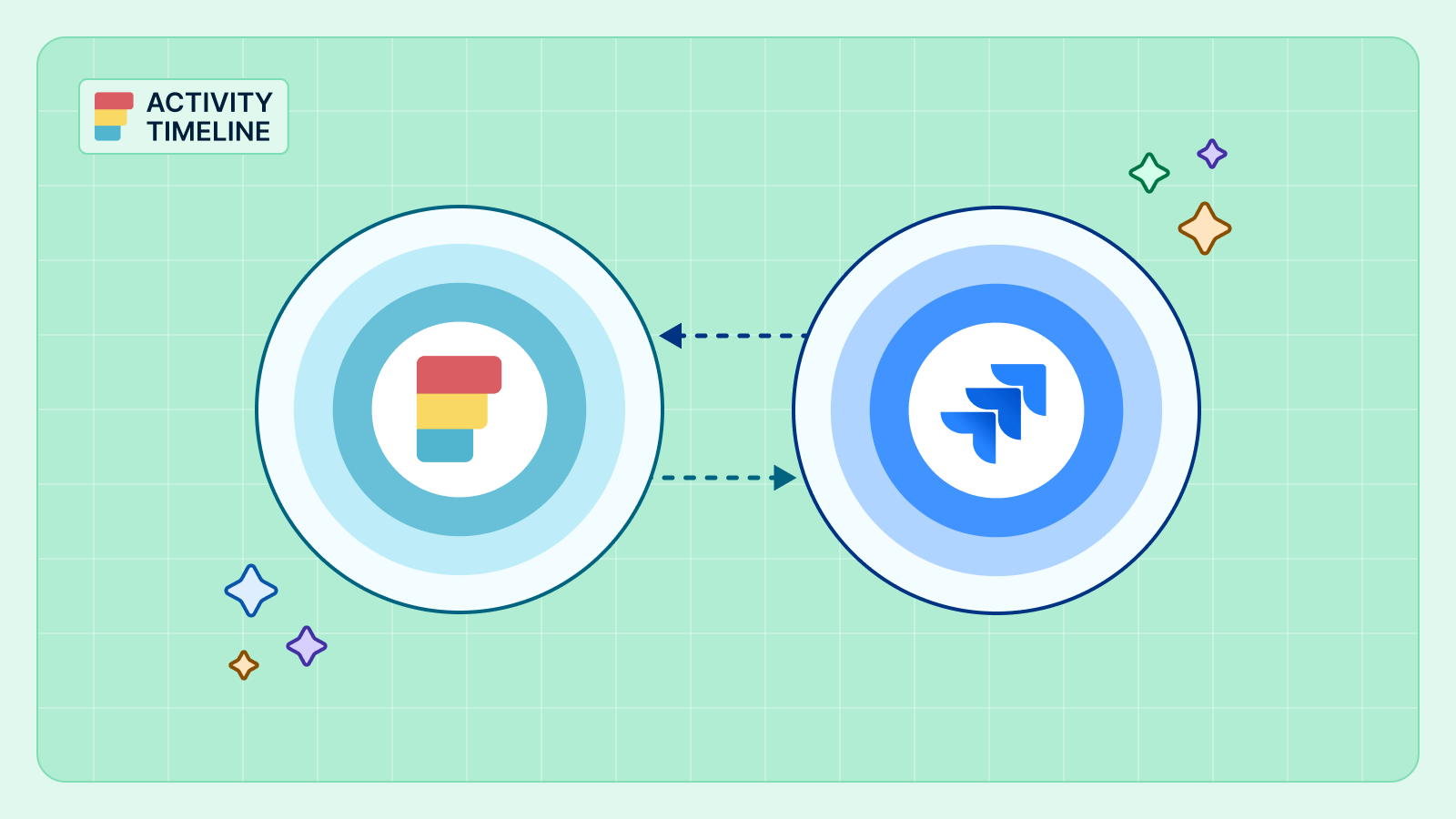 Jira Dashboard How To Use And Examples
